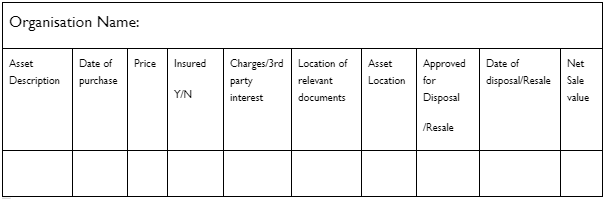 Example Asset Register | How to do it for East Yorkshire